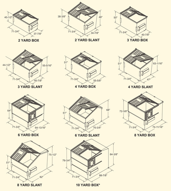 Front Load Dumpsters - atlanta - by Dumpster Rental Solutions